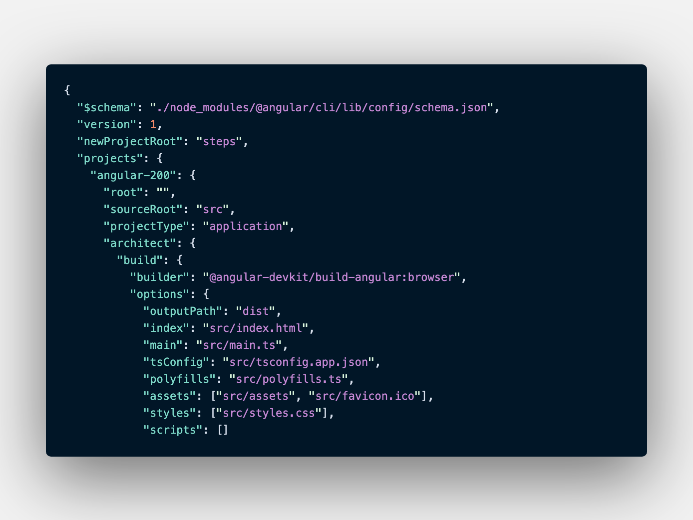 Sfeir School - Angular